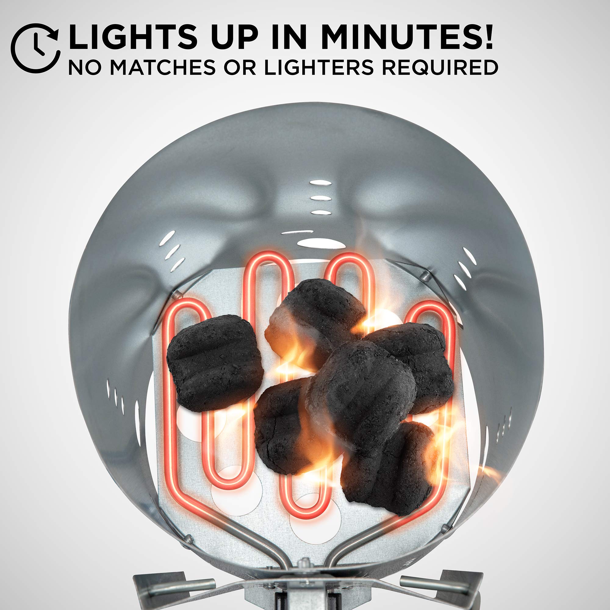 Ivation Electric Charcoal Starter, Large Chimney Starter with Steel Ca ...