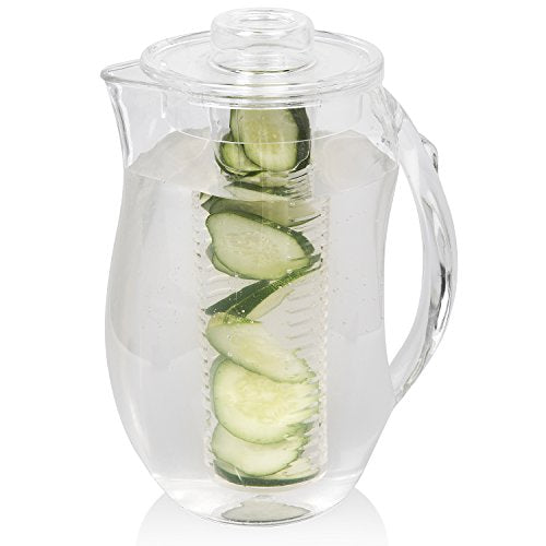 Plastic pitcher with spill proof lid – Ivation Products
